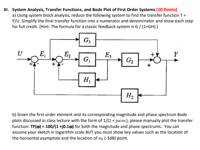 Solved III. System Analysis, Transfer Functions, and Bode | Chegg.com