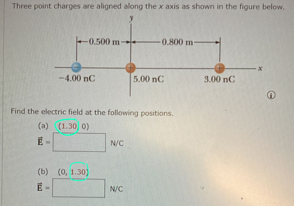 Solved Three point charges are aligned along the x axis as | Chegg.com