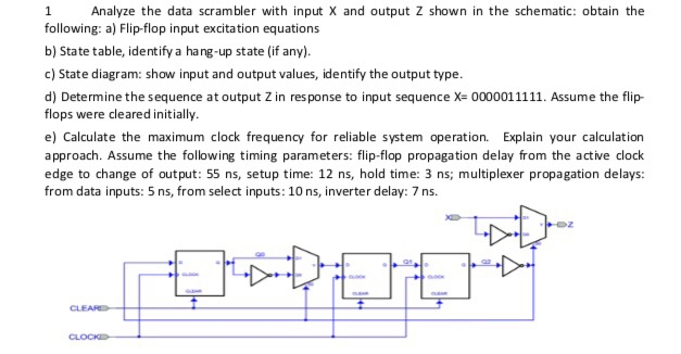 Solved 1 Analyze the data scrambler with input X and output | Chegg.com
