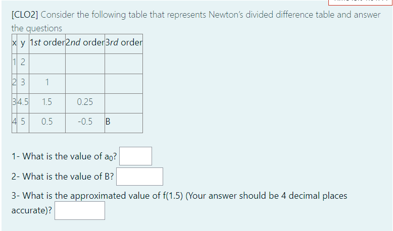 Solved [CLO2] Consider the following table that represents | Chegg.com