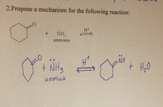 Solved 2.Propose a mechanism for the following reaction: H+ | Chegg.com