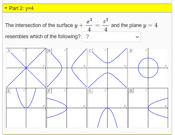 Solved Our goal is to classify the surface: y+4x2=4z2 - Part | Chegg.com