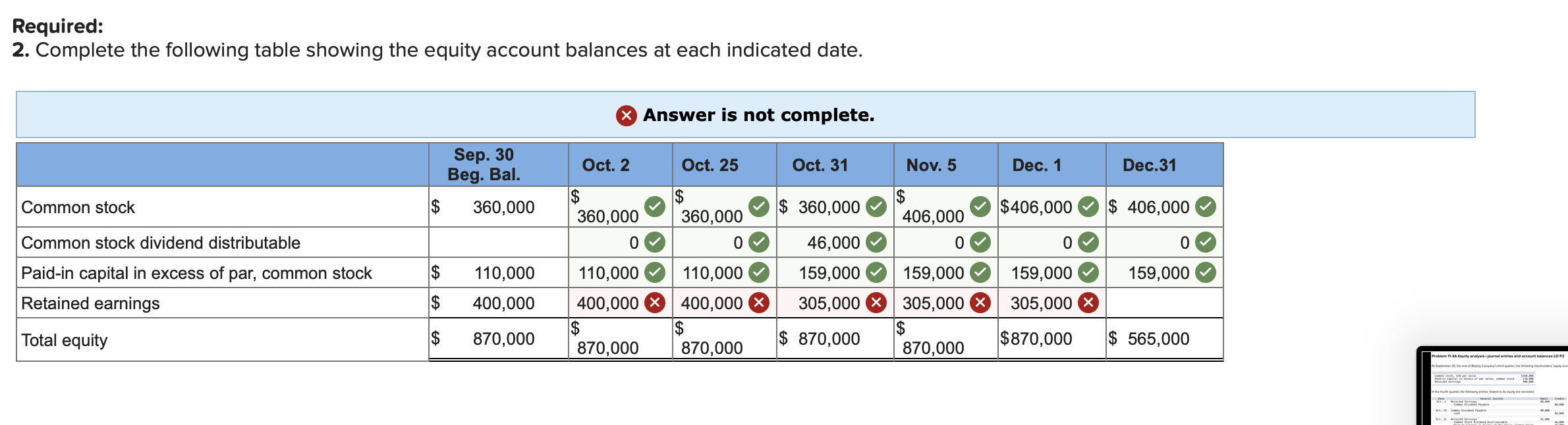 Solved Problem 11-3A Equity analysis—journal entries and | Chegg.com