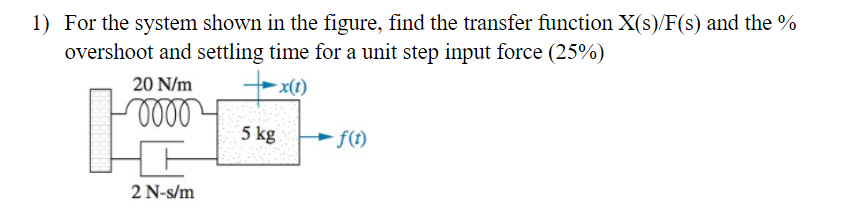 Solved 1) For the system shown in the figure, find the | Chegg.com