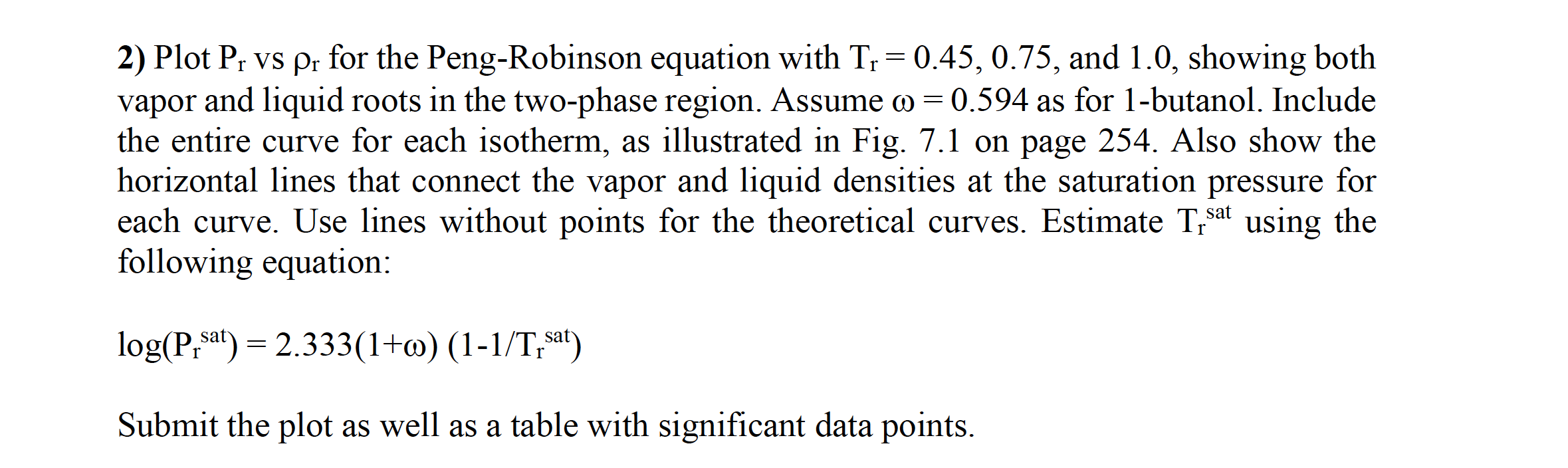Solved 2) Plot Pr vs pr for the Peng-Robinson equation with | Chegg.com