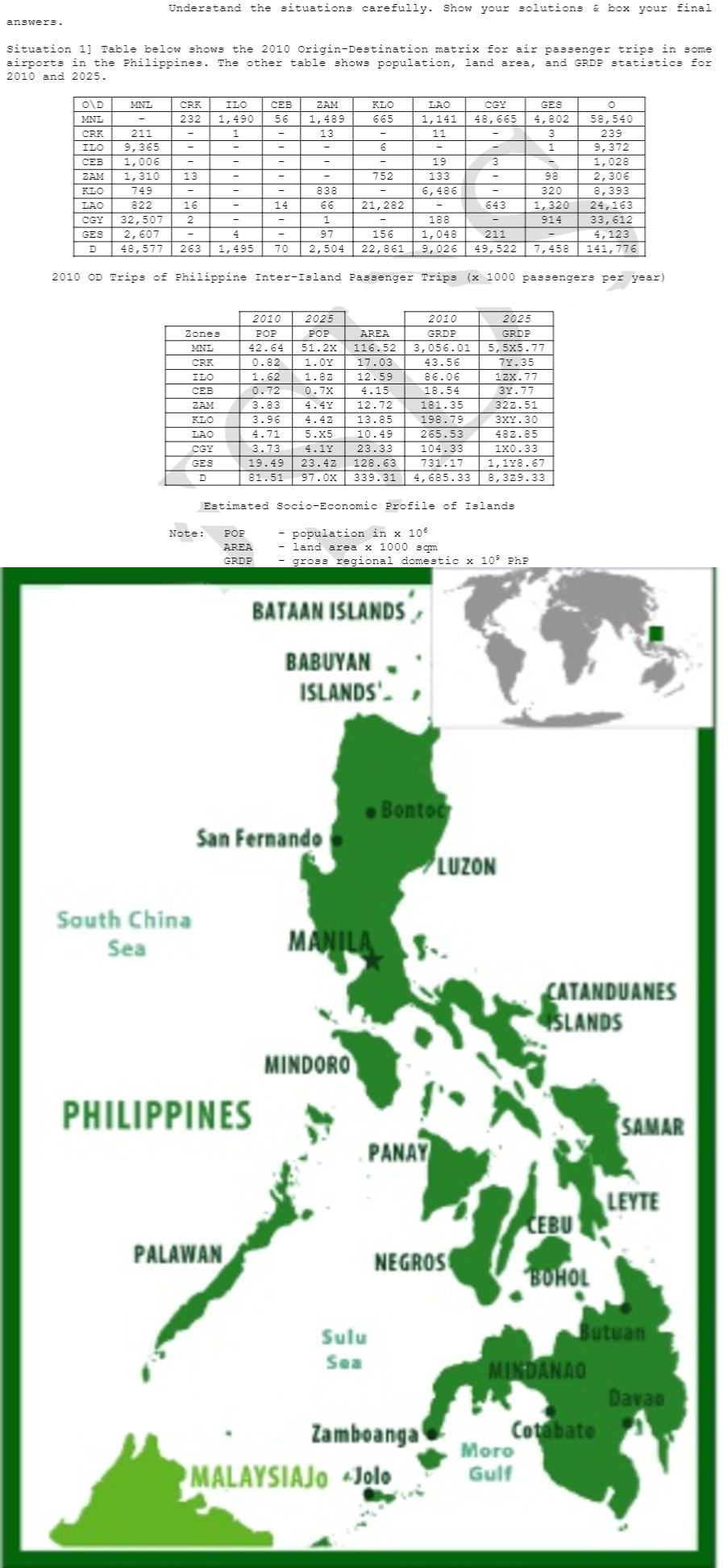 #. Perform trip distribution analysis using | Chegg.com