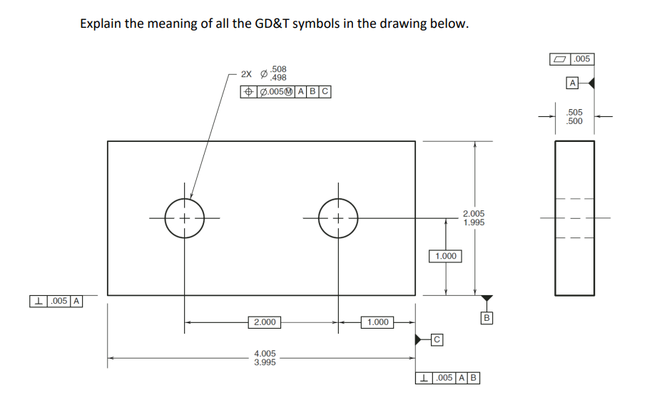Solved Explain the meaning of all the GD\&T symbols in the | Chegg.com