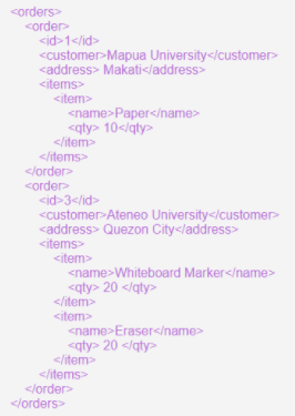 Solved Given the XML document below: write XSL stylesheet | Chegg.com