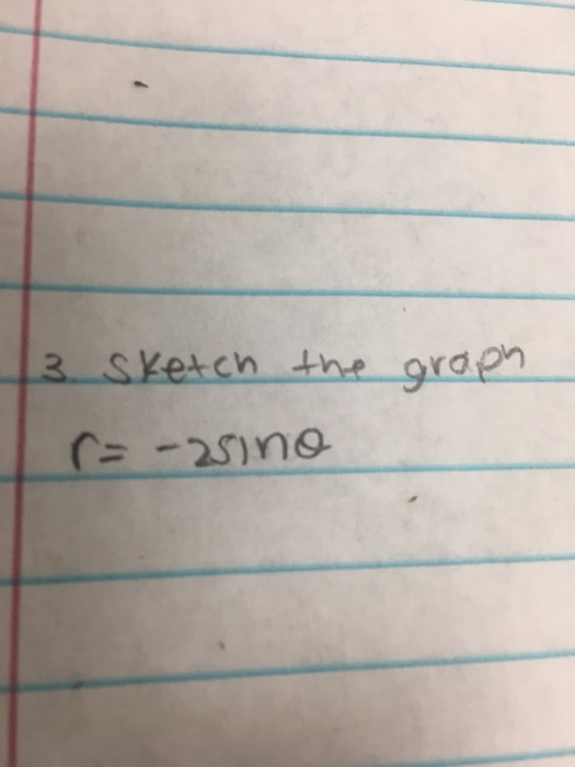 Solved Sketch the graph r = -2 sin theta | Chegg.com