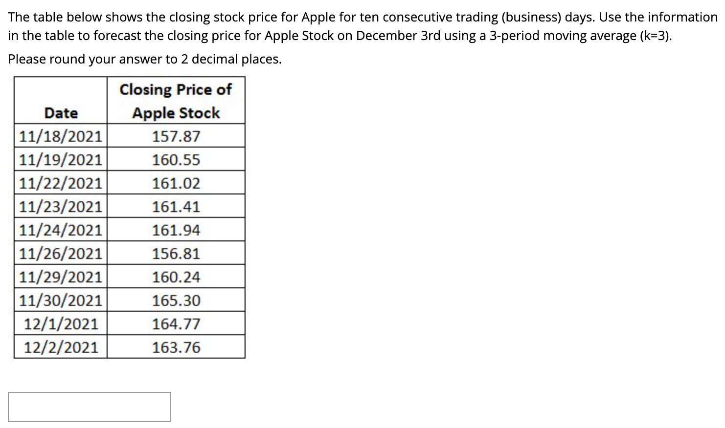 Solved The table below shows the closing stock price for | Chegg.com