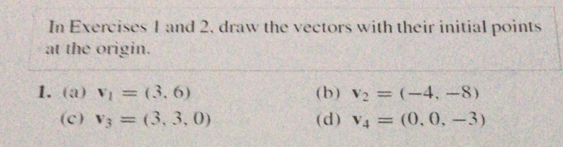 Solved In Exercises I and 2, ﻿draw the vectors with their | Chegg.com