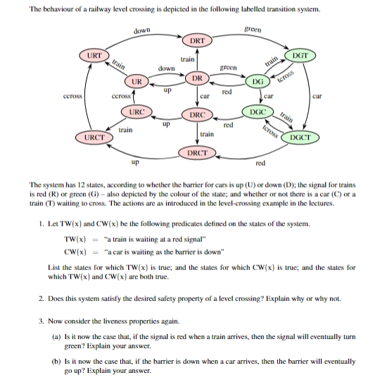 Solved The behaviour of a railway level crossing is depicted | Chegg.com