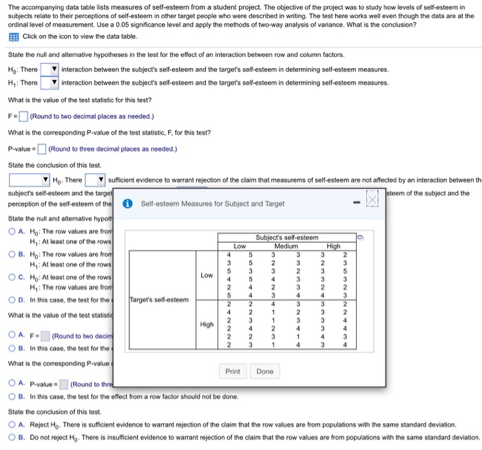 Solved The accompanying data table lists measures of | Chegg.com