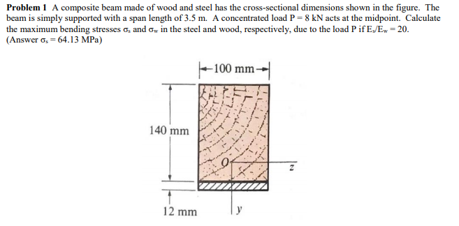 Solved Problem 1 A composite beam made of wood and steel has | Chegg.com