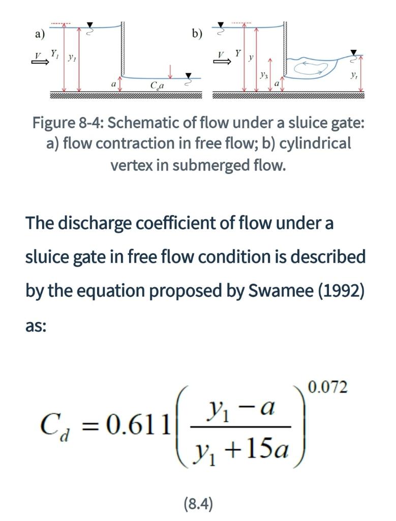 Solved a) b) V Y y Y3 y a Са Figure 8-4: Schematic of flow | Chegg.com