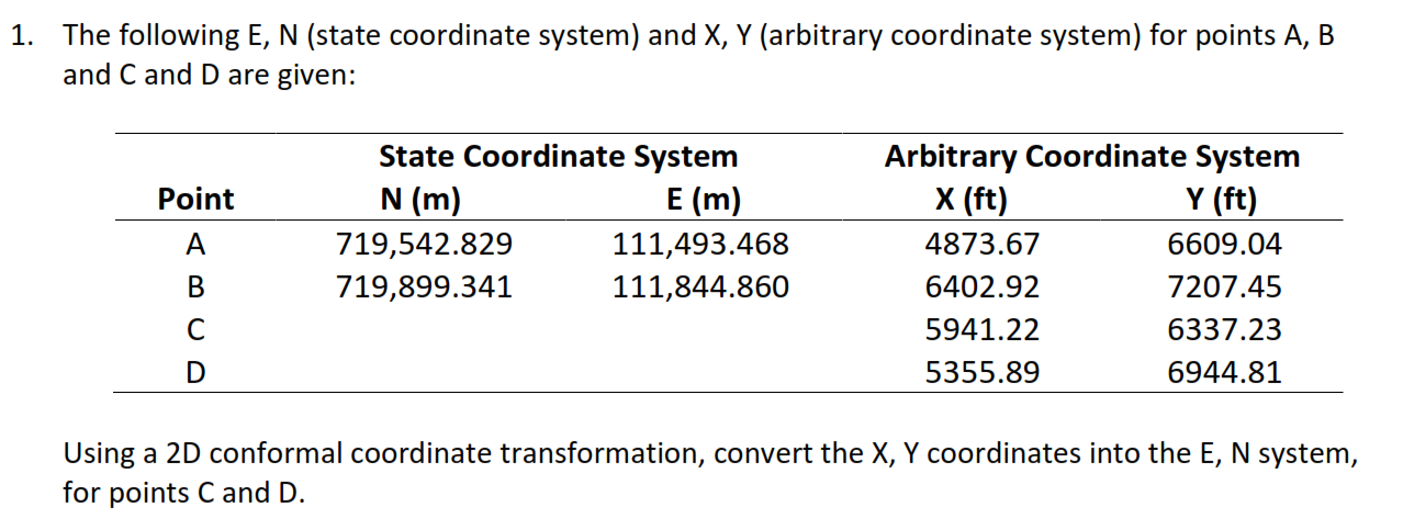 Solved The following E,N (state coordinate system) ﻿and | Chegg.com