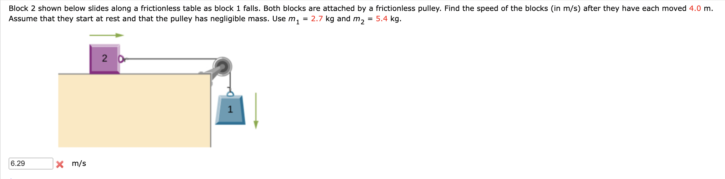 Solved Assume that they start at rest and that the pulley | Chegg.com