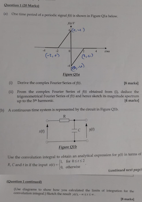 Solved (a) ﻿One time period of a periodic signal f(t) ﻿is | Chegg.com