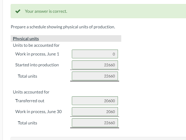 Solved View Policies Show Attempt History Current Attempt in | Chegg.com