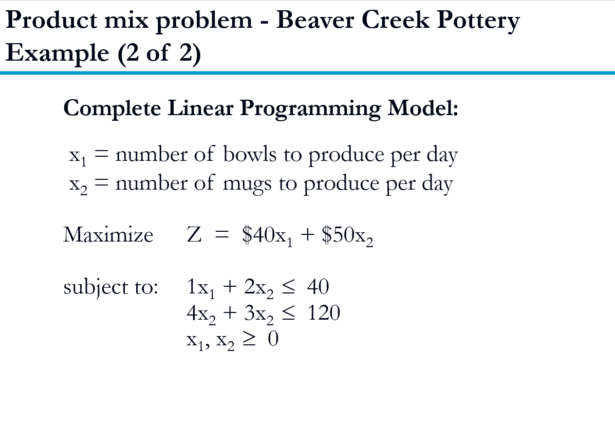 Solved Product mix problem - Beaver Creek Pottery Example (1 | Chegg.com