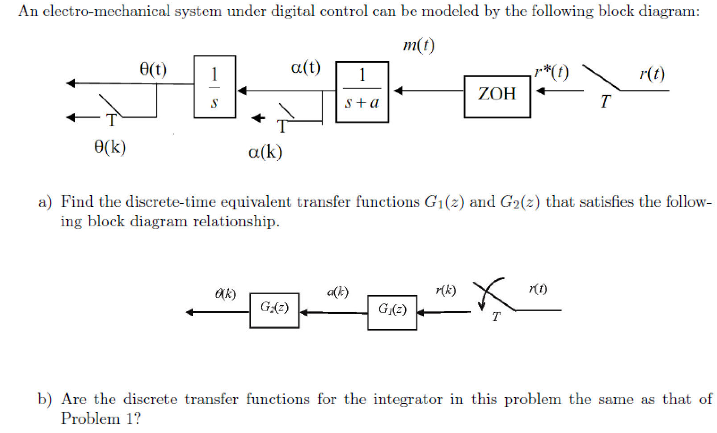 Solved a) Find the discrete-time equivalent transfer | Chegg.com