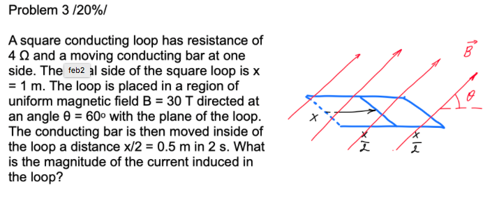 Solved Problem 3 /20%/ 1 B В A square conducting loop has | Chegg.com