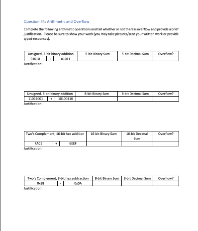 Solved Question #4: Arithmetic and Overflow Complete the | Chegg.com