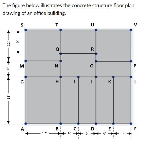 Solved Calculate the tributary area for the structure of | Chegg.com