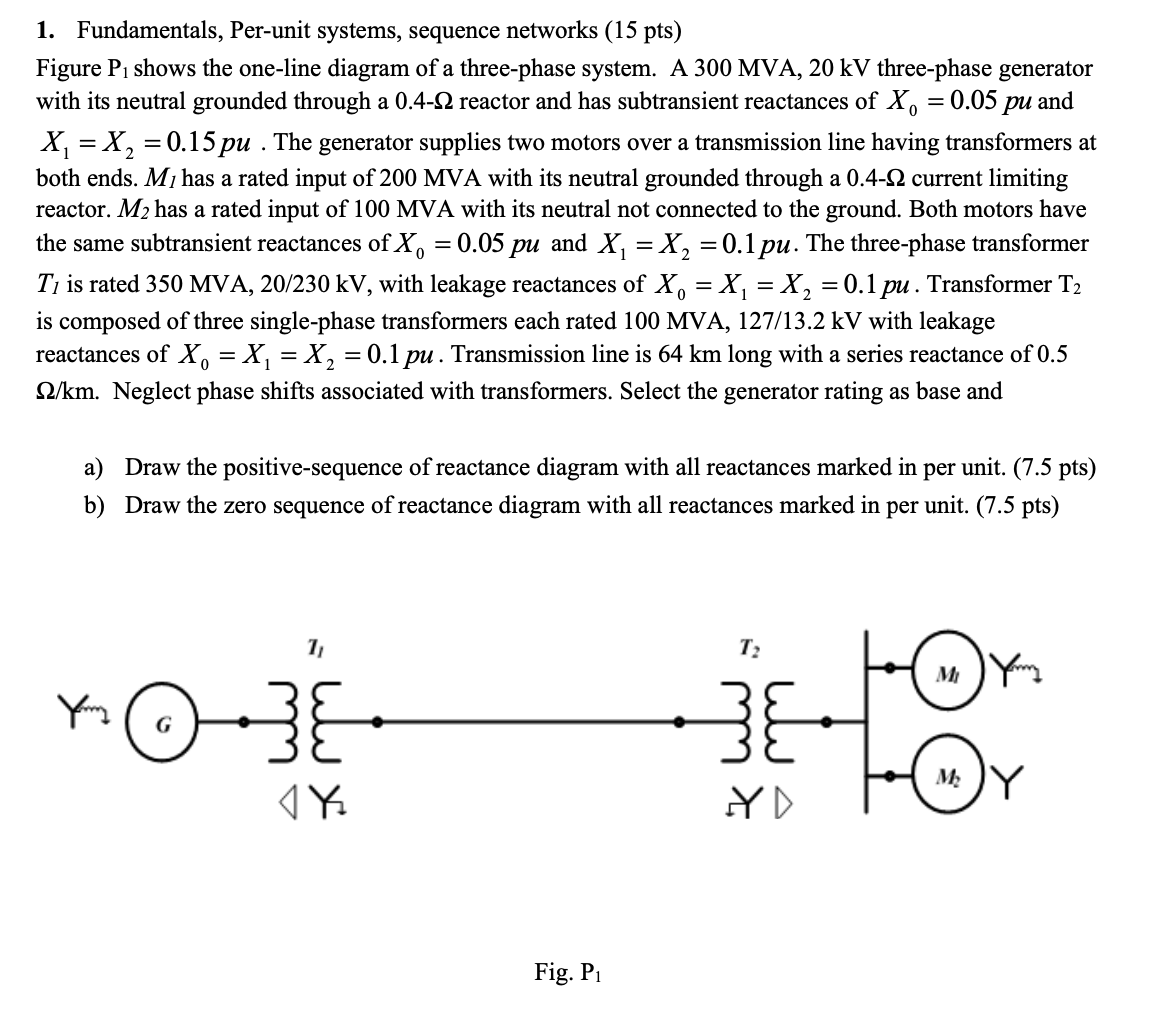 Solved 1. Fundamentals, Per-unit systems, sequence networks | Chegg.com