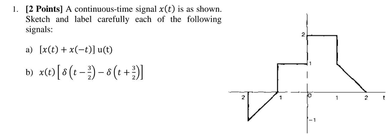 Solved 1. [2 Points] A continuous-time signal x(t) is as | Chegg.com