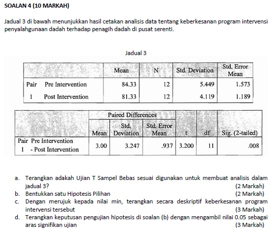 Solved SOALAN 4 (10 MARKAH) Jadual 3 di bawah menunjukkan | Chegg.com