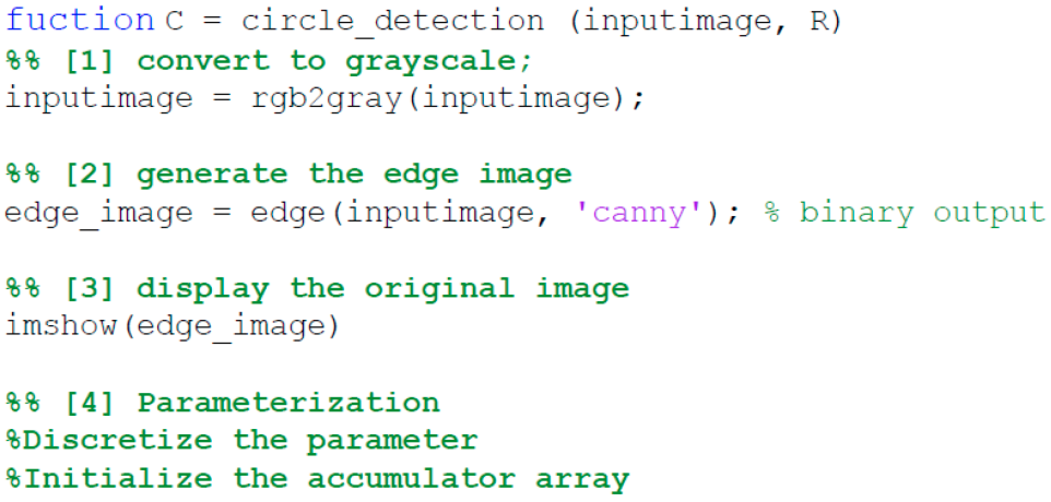 Implement a circle fitting algorithm using Hough | Chegg.com