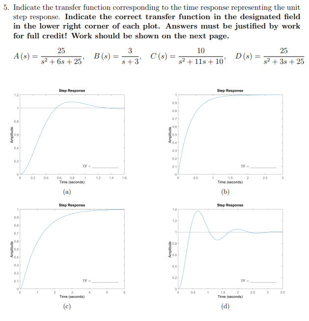 Solved Indicate the transfer function corresponding to the | Chegg.com
