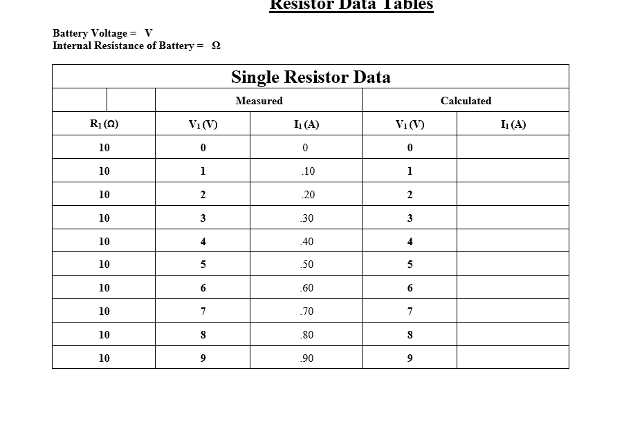 Resistor Data Tables Battery Voltage = V Internal | Chegg.com