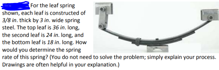 Solved For the leaf spring shown, each leaf is constructed | Chegg.com