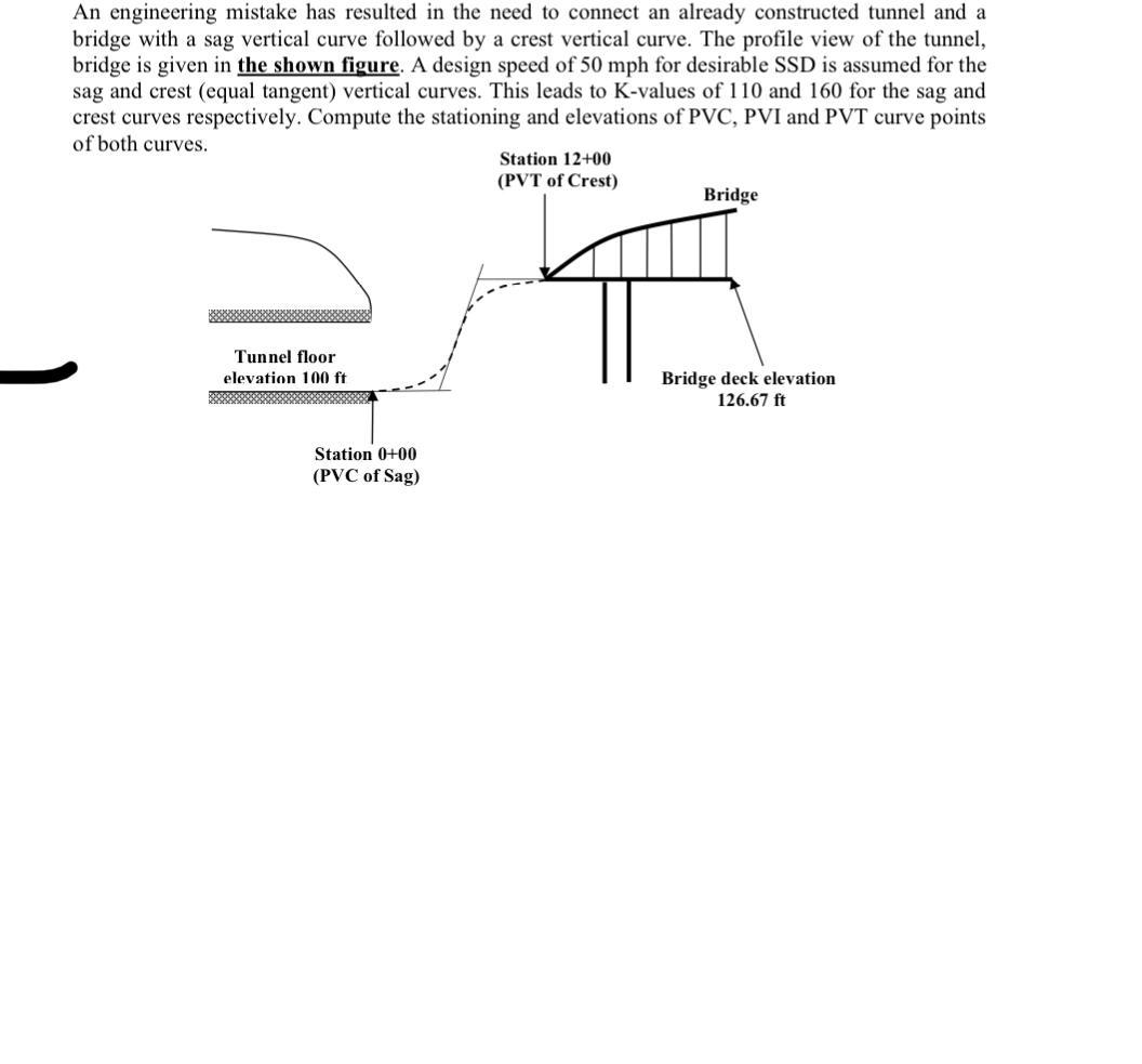 An engineering mistake has resulted in the need to | Chegg.com