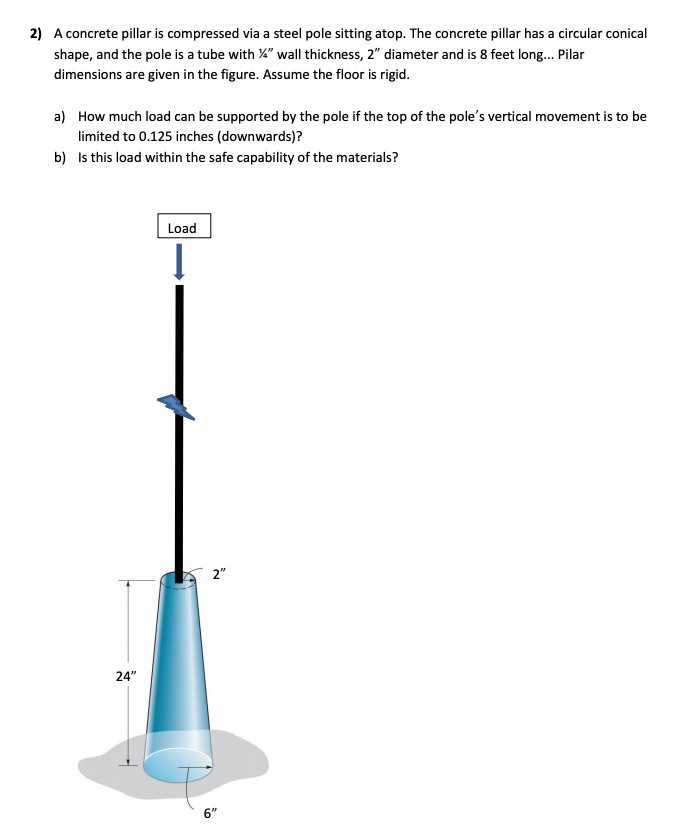 Solved 2) A concrete pillar is compressed via a steel pole | Chegg.com