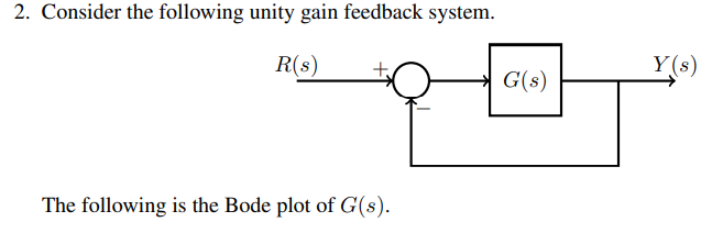 2. Consider the following unity gain feedback system. | Chegg.com