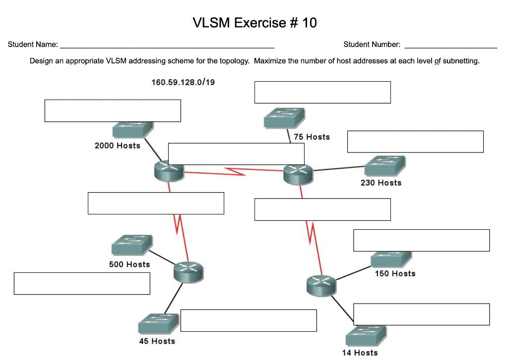VLSM Exercise # 10 Student Name: Student Number: | Chegg.com