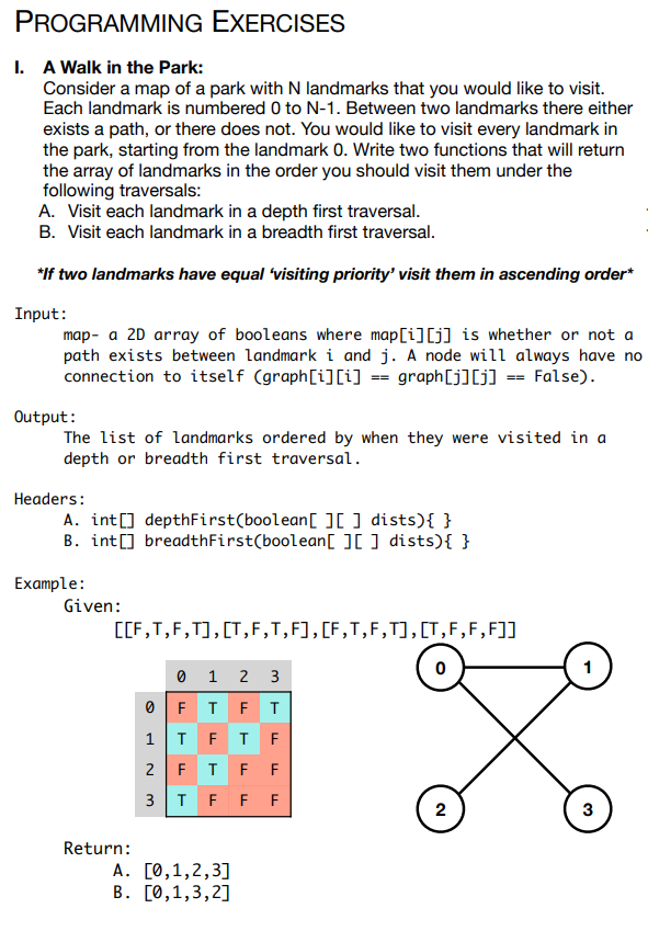 Solved PROGRAMMING EXERCISES I. A Walk in the Park: Consider | Chegg.com