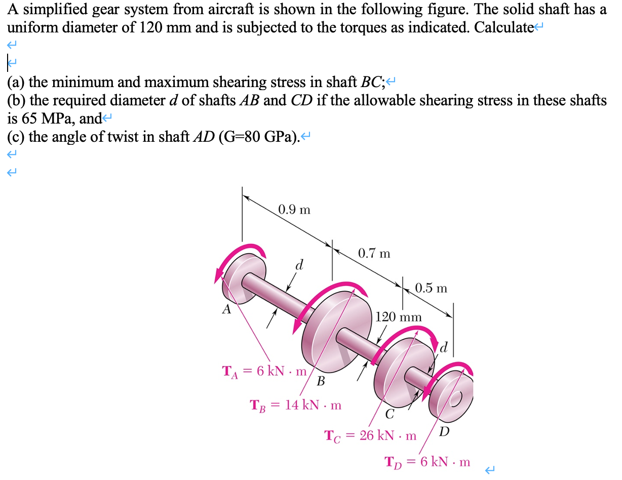 Solved A simplified gear system from aircraft is shown in | Chegg.com