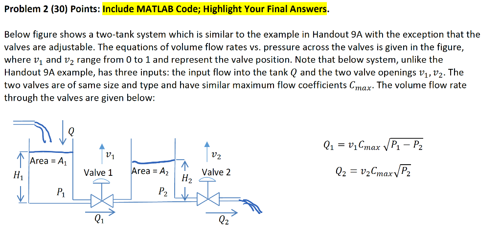 Problem 2 (30) Points: Include MATLAB Code; Highlight | Chegg.com