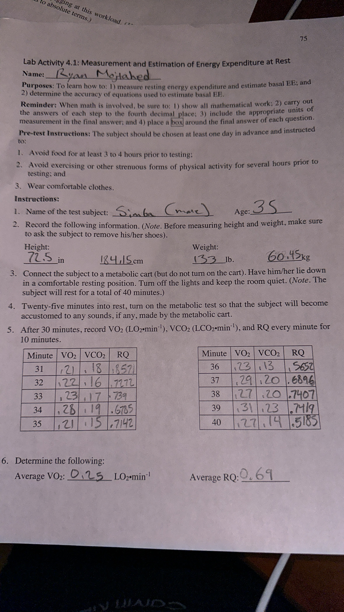 Lab Activity 4.1: Measurement and Estimation of | Chegg.com