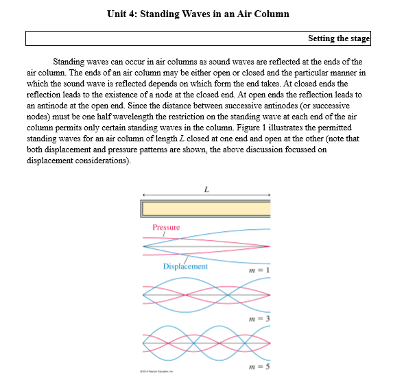 Unit 4: Standing Waves in an Air Column Setting the | Chegg.com