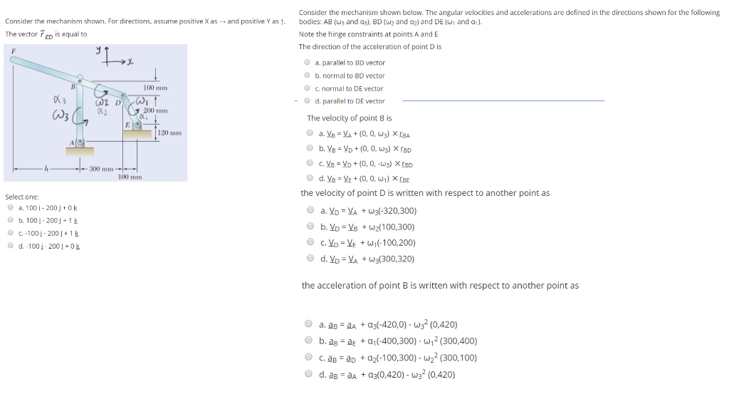 Solved Consider the mechanism shown below. The angular | Chegg.com