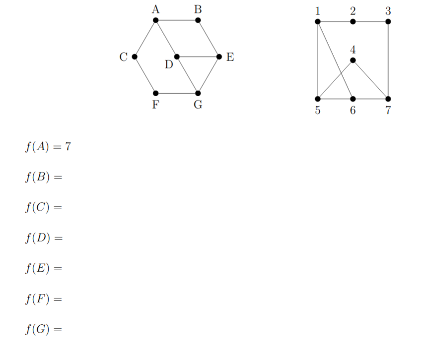 Solved Prove that the following two graphs are isomorphic by | Chegg.com