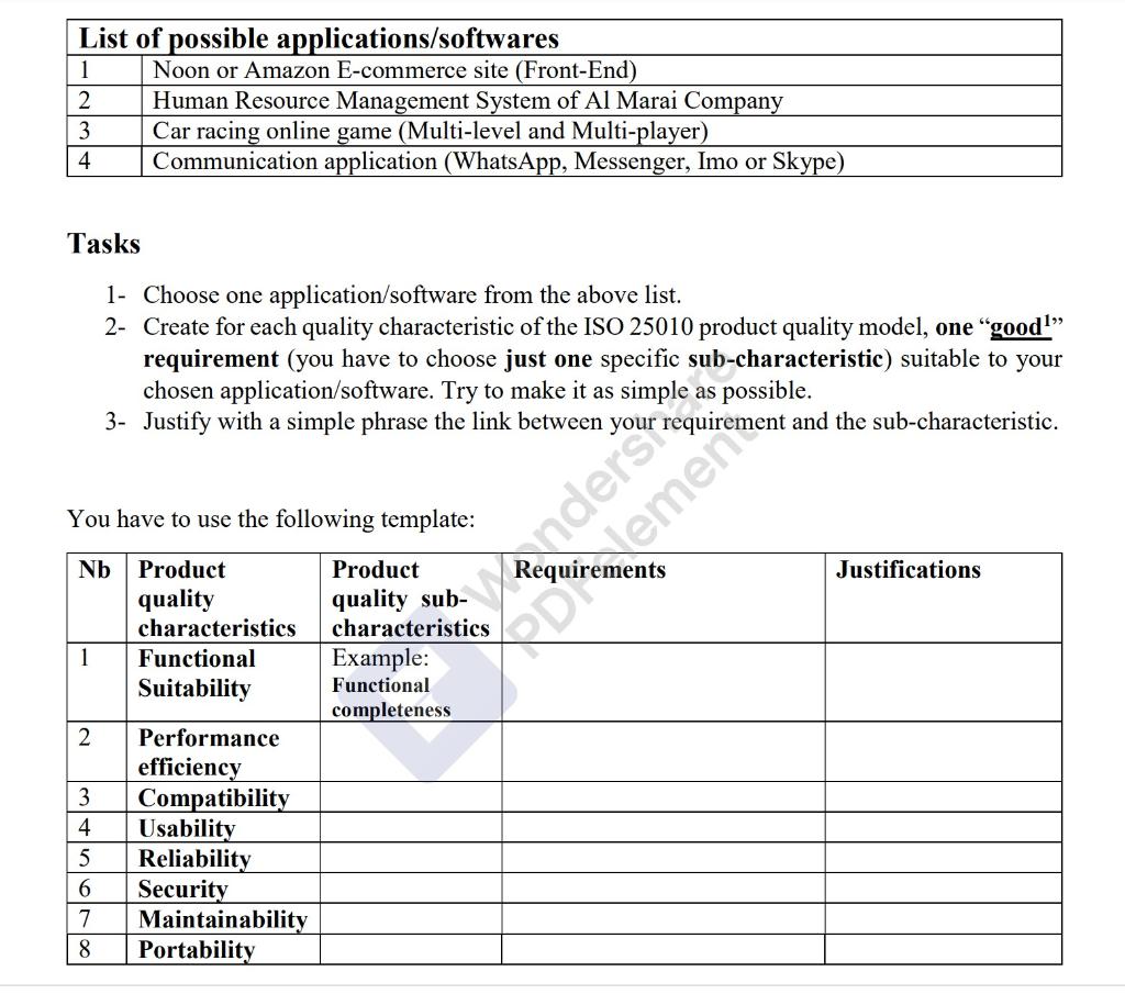 Solved 1 List of possible applications/softwares Noon or | Chegg.com