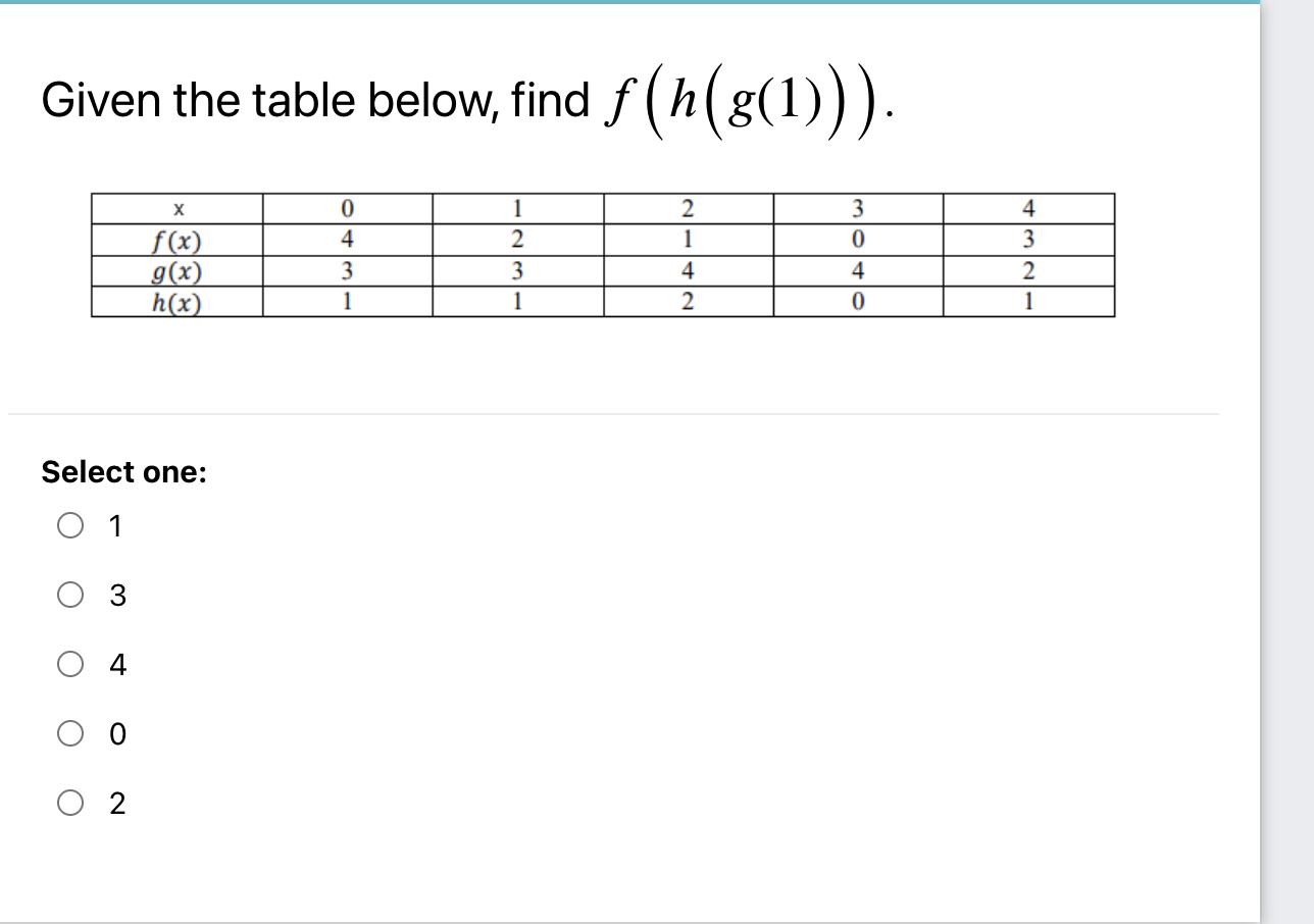 Solved ren the table below, find f(h(g(1))) ect one: 1 4 | Chegg.com