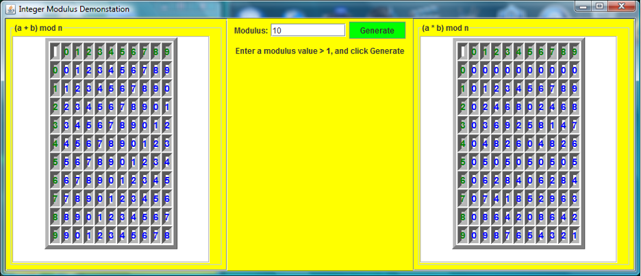 Solved 1. (15 pts.) Consider the mod 10 multiplication table | Chegg.com