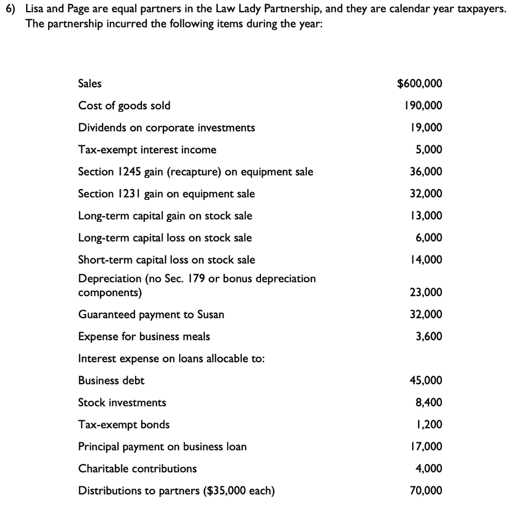 A. Compute the partnerships ordinary income | Chegg.com